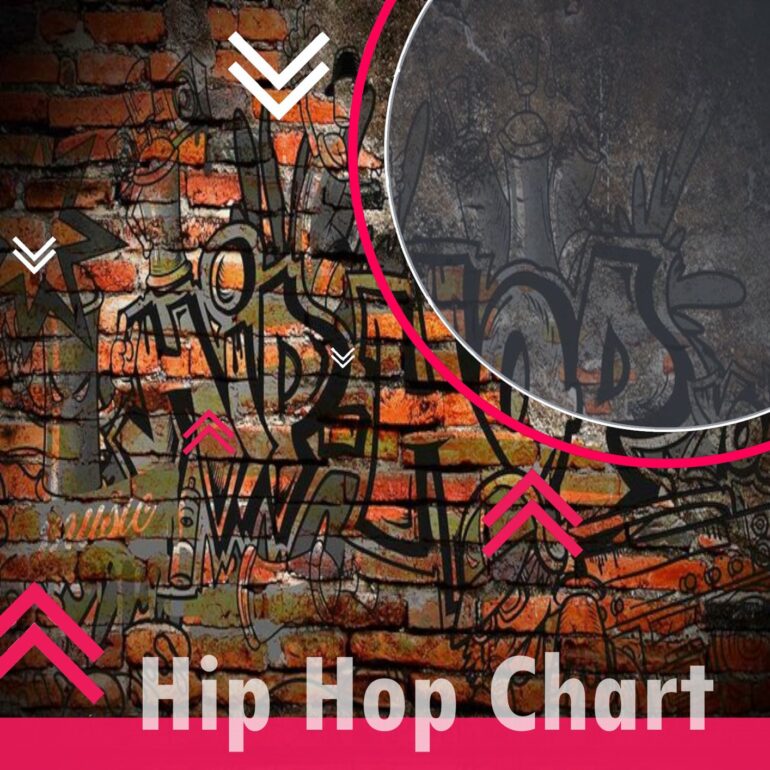 Hip Hop Chart – Rádio Zelená hora
